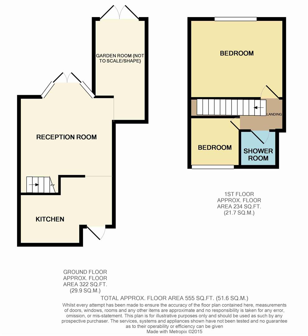 Fishmarket Road, Rye - Rush, Witt & Wilson